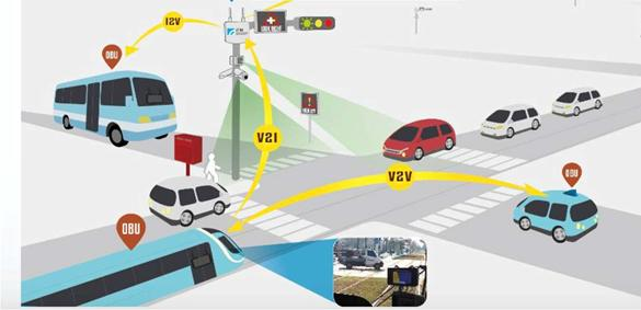 China Shiyan Hangtai Auto Parts Co., Ltd. latest company news about ...